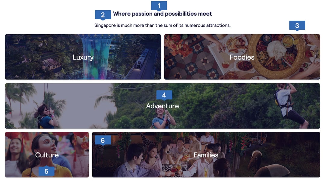 Advertising Formats & Specifications | Skyscanner Partners